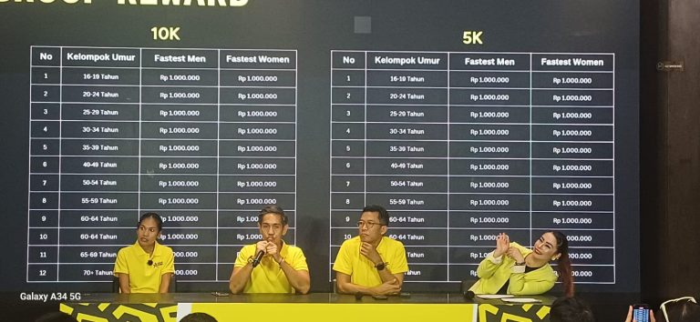 Gelaran Yellow Run 2026 di Jakarta - PBSN Indonesia